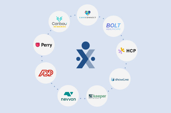 How the HHAeXchange Ecosystem Benefits Caregiver Retention